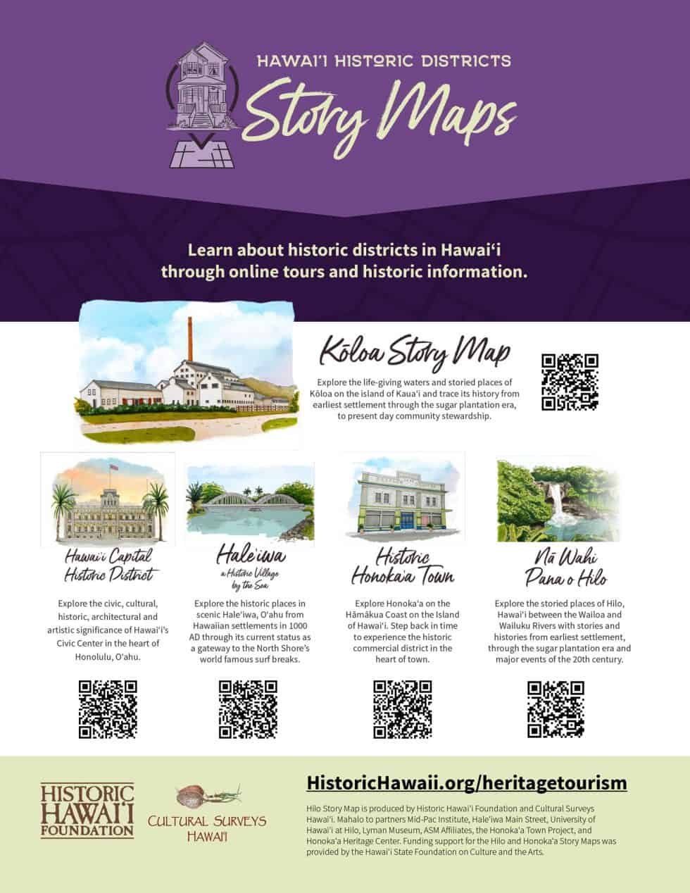 Storymap Koloa - Koloa Plantation Days